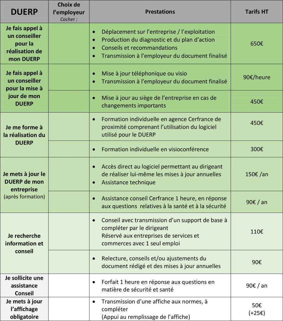 Quel accompagnement pour l’élaboration de mon DUERP ? | Webzine Cerfrance Maine-et-Loire
